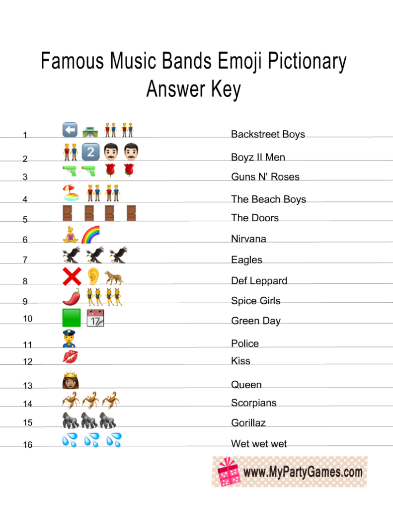 Music Trivia Questions And Answers Rnb | Trivia Questions and Answer