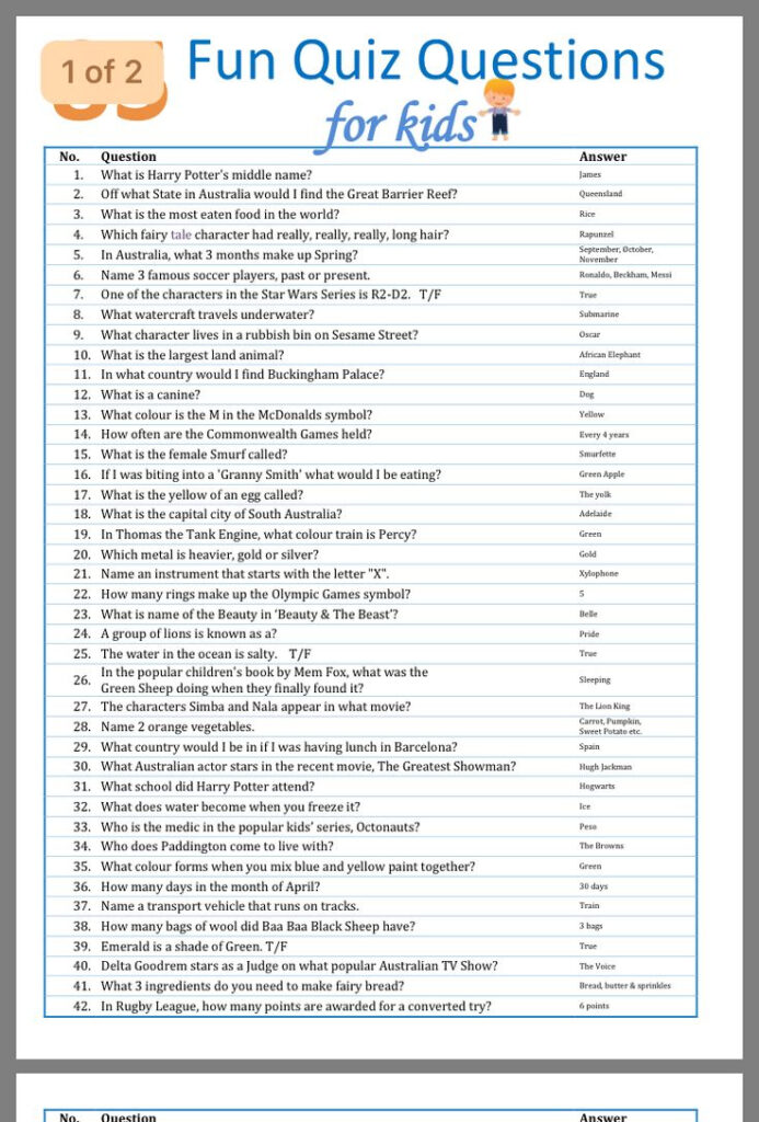 Funny Trivia Questions And Answers For Work | Trivia Questions and Answer