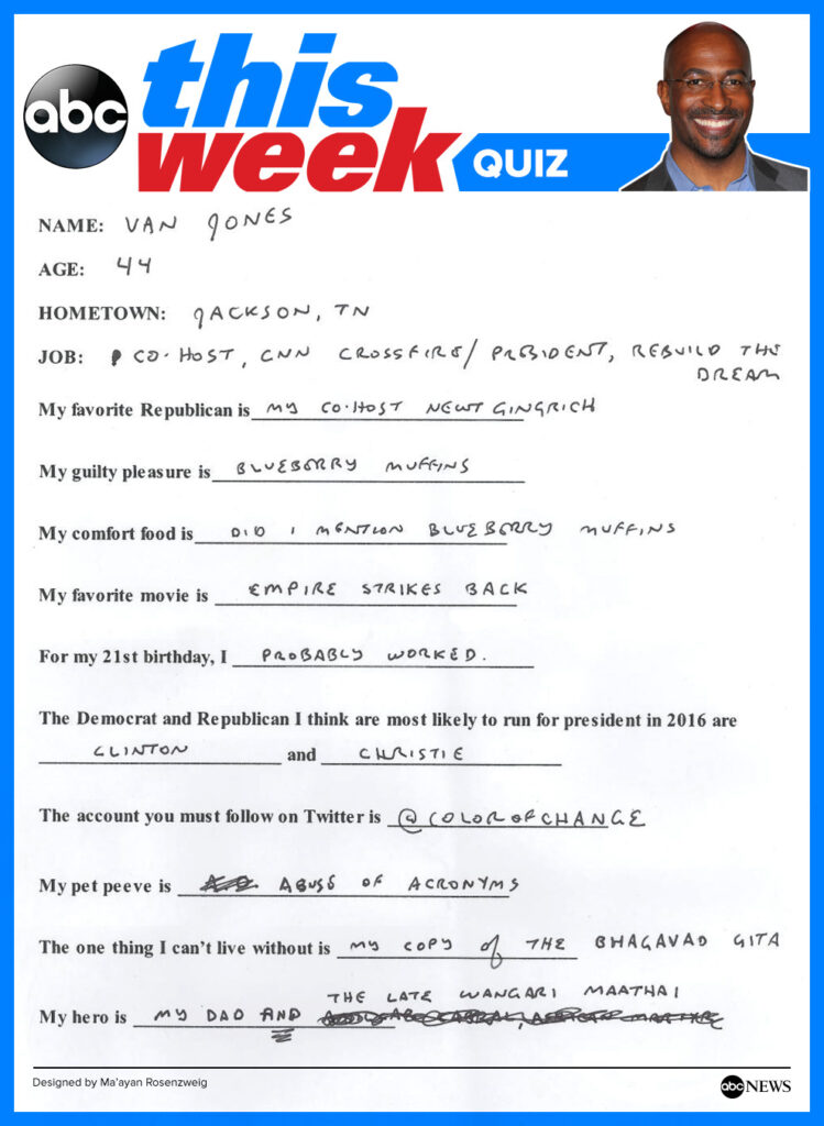 Van Jones Personal Trivia Questions And Answers ABC News | Trivia ...